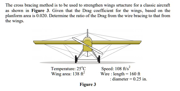 SOLVED: The cross bracing method is to be used to strengthen wing ...