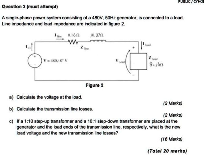 publiccy ho question 2must attempt a single phase power system consisting of a 480v50hz ...