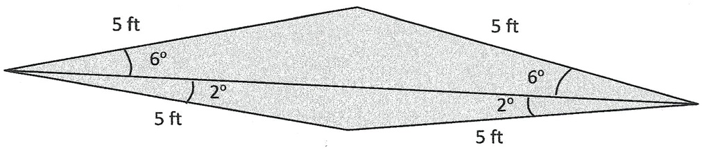 SOLVED: Find the lift and drag coefficients using linearized supersonic ...