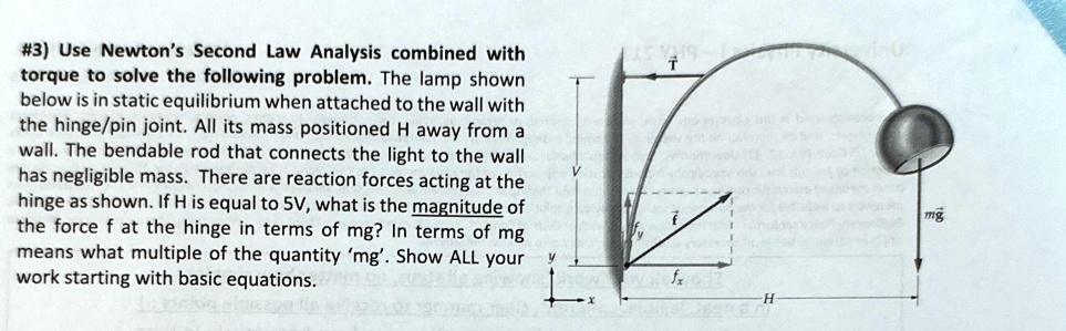 3 use newtons second law analysis combined with torque to solve the following problem the lamp ...