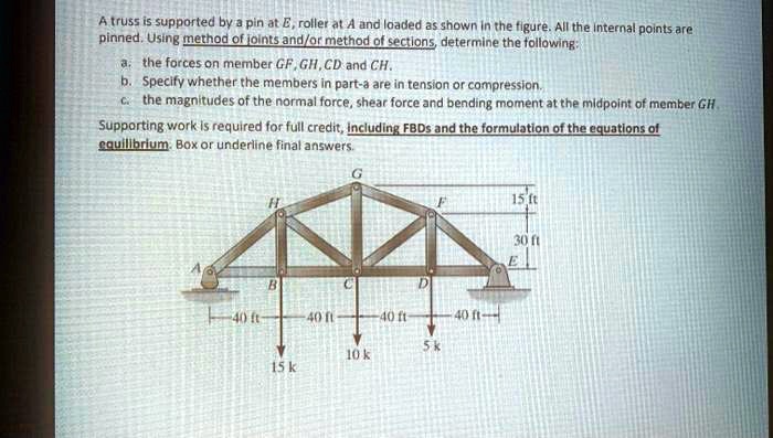 A truss is supported by a pin at E, roller at A and loaded as shown in ...