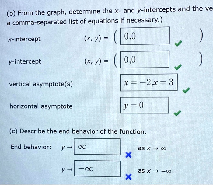 SOLVED: (b) From the graph, determine the X- and y-intercepts and the ve comma-separated list of ...