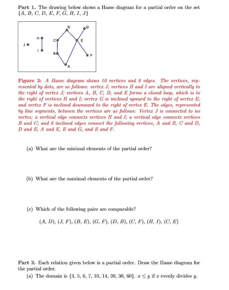 SOLVED: Part 1: The drawing below shows Hasse diagram for partial order on the set A, B, C, D, E ...