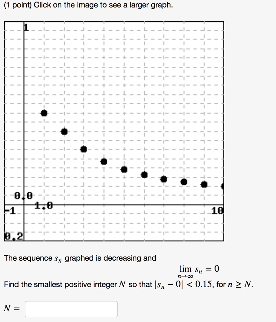 SOLVED: point) Click on the image to see larger graph. 010 +0 9,21 The sequence Sn graphed is ...