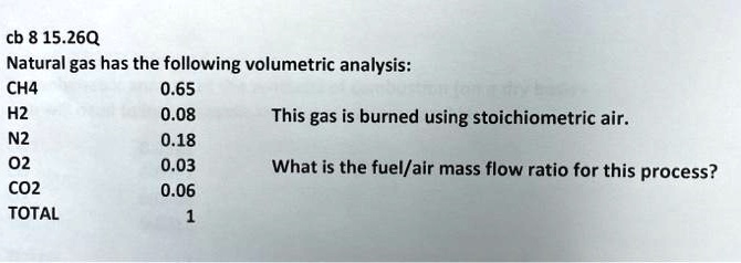 cb 8 15.26Q Natural gas has the following volumetric analysis: CH4 0.65 ...