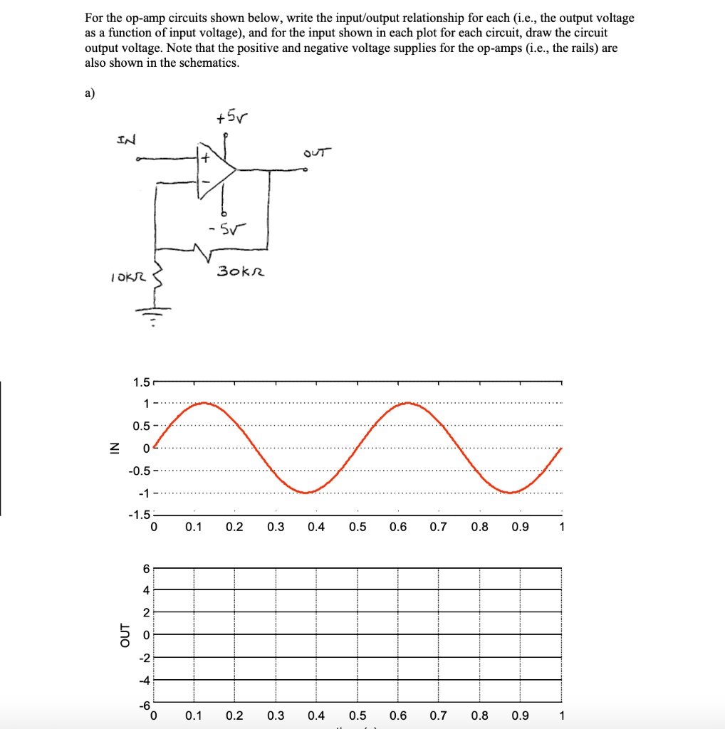 SOLVED: For the op-amp circuits shown below, write the input/output relationship for each (i.e ...