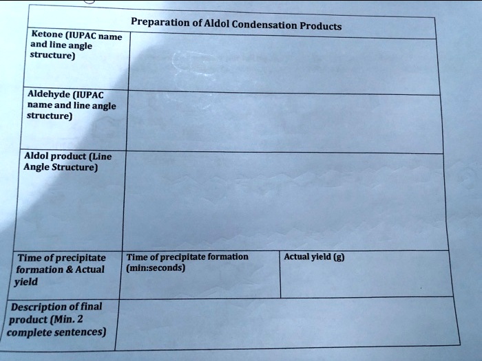 SOLVED: Preparation of Aldol Condensation Products: Ketone (IUPAC name ...