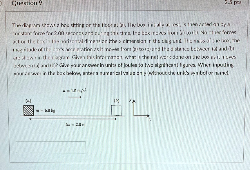 SOLVED: The diagram shows a box sitting on the floor. The box is ...