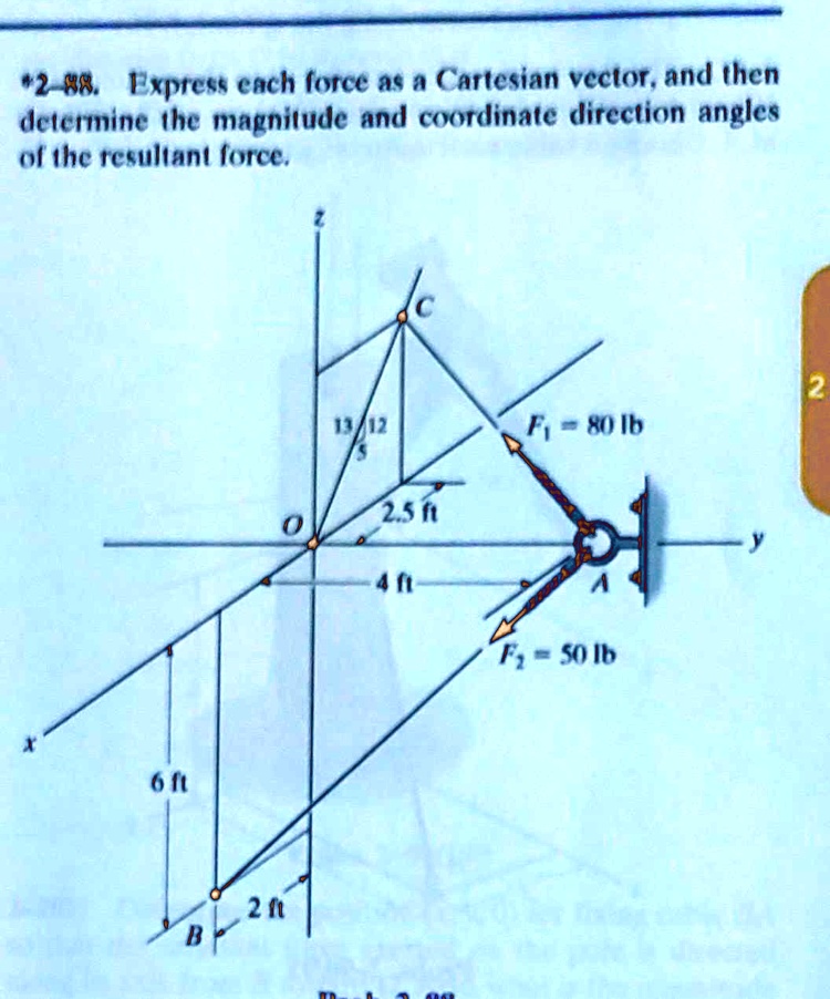 [get Answer] 2 88 Express Each Force As A Cartesian Vector And Then