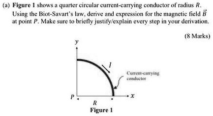 Figure 1 shows a quarter circular current-carrying conductor of radius ...