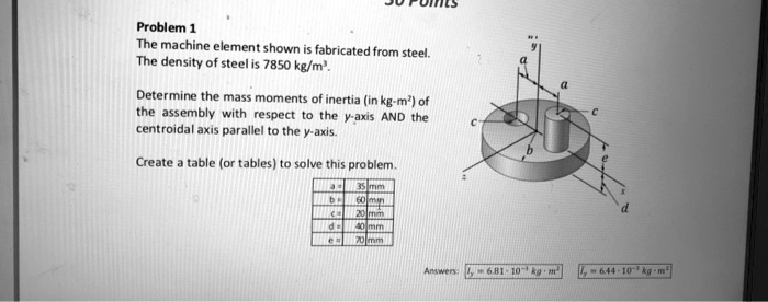 SOLVED: Problem1 The machine element shown is fabricated from steel The ...