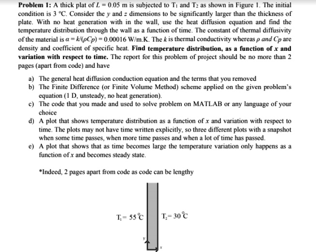 SOLVED: Problem 1: A thick plate of L = 0.05 m is subjected to T1 and ...