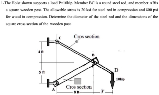 VIDEO solution: The hoist shown supports a load P = 10 kip. Member BC ...