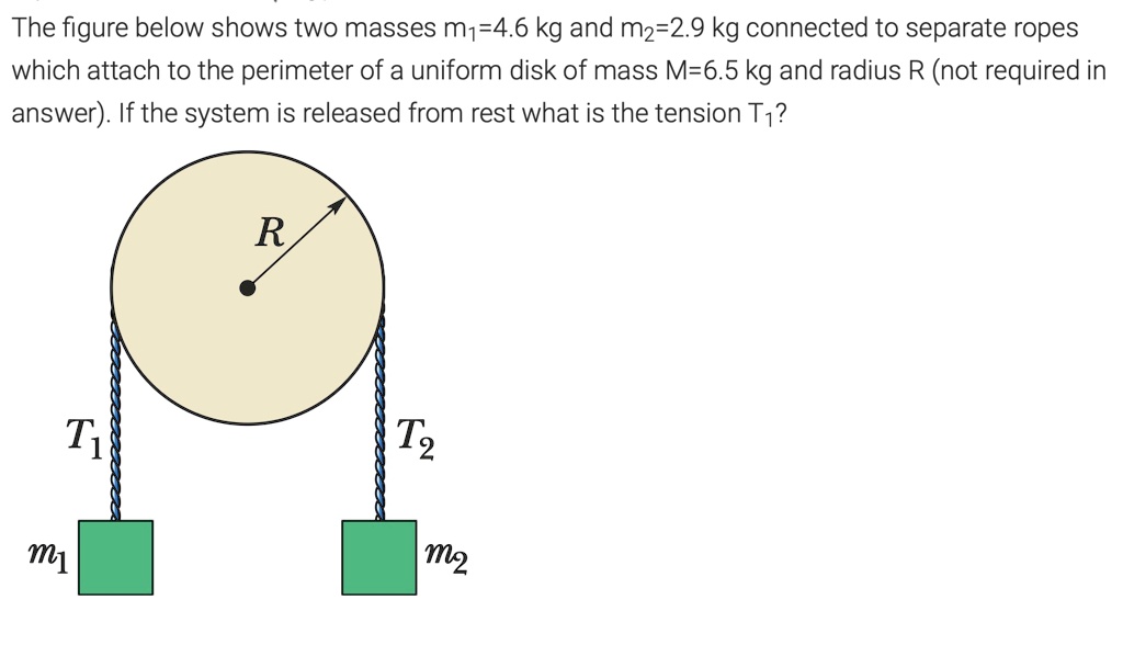 SOLVED: The figure below shows two masses m1=4.6 kg and m2-2.9 kg connected to separate ropes ...