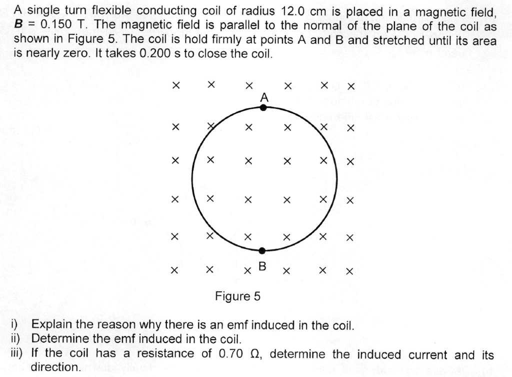 single turn flexible conducting coil of radius 120 cm is placed in ...