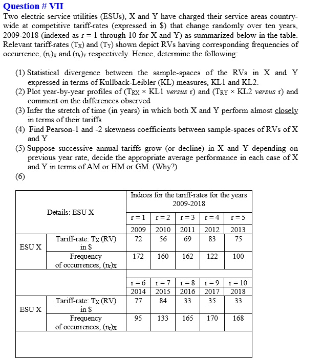SOLVED: Question # VII Two electric service utilities (ESUs) X and Y ...