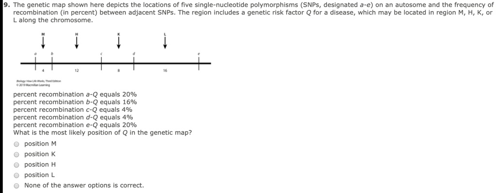 the genetic map shown here depicts the locations of five single ...