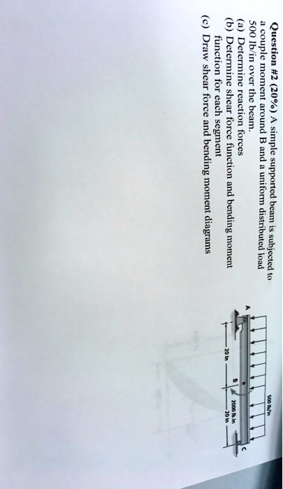 Question #2 (20%) A simple supported beam is subjected to a couple moment around B and a uniform ...