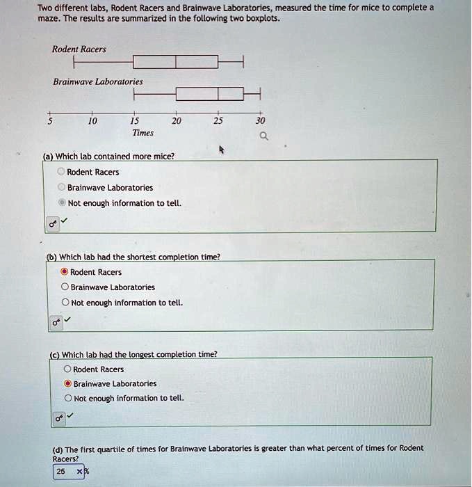 Two different labs, Rodent Racers and Brainwave Laboratories, measured the time for mice to ...
