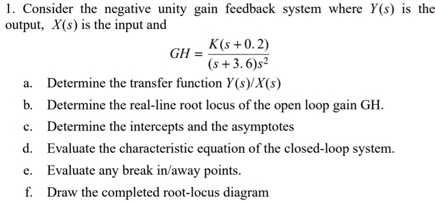 SOLVED: 1. Consider the negative unity gain feedback system where Y(s ...