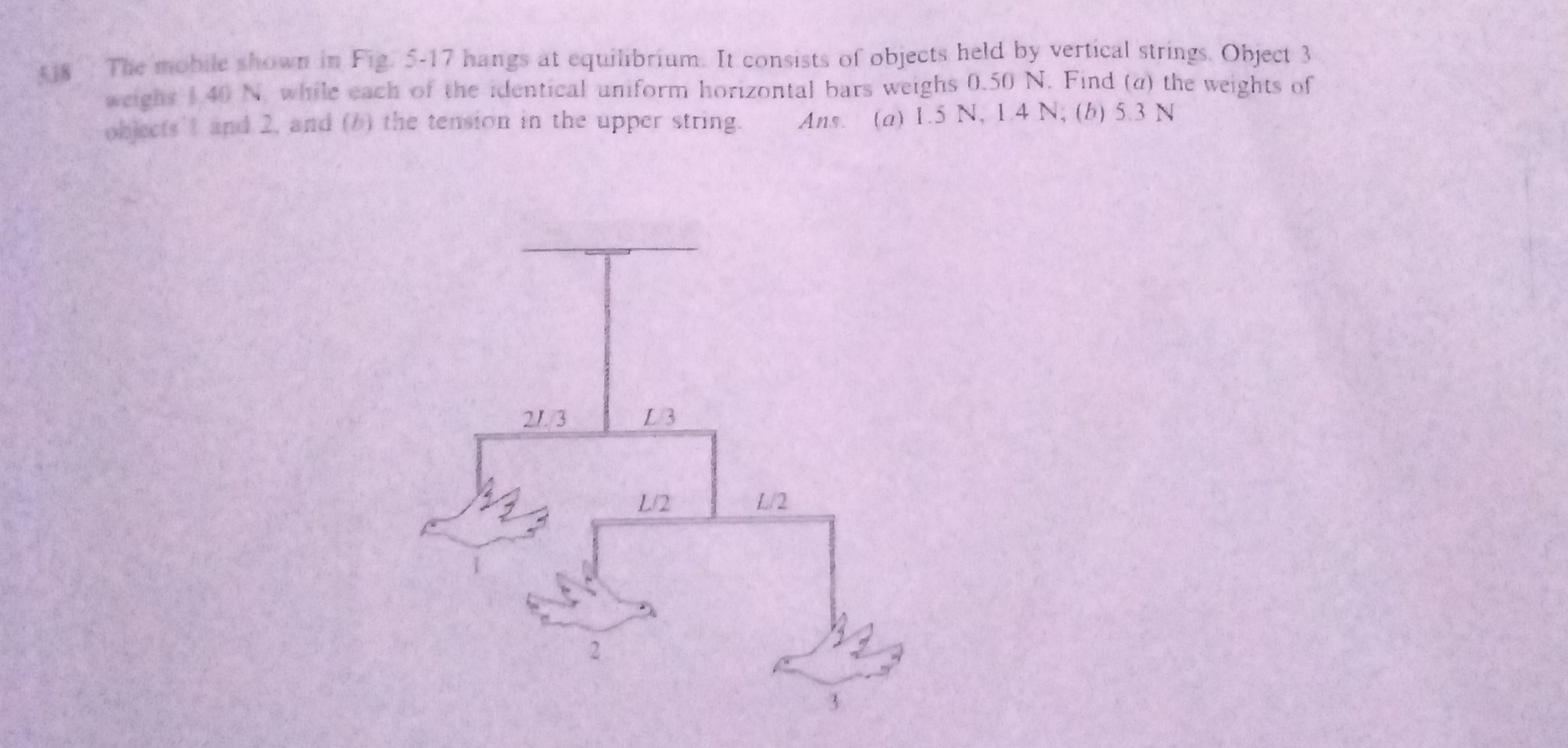 SOLVED: 618 The mohile shown in Fig 5-17 hangs at equilibrium. It consists of objects held by ...