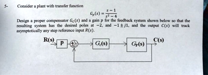 SOLVED: Consider a plant with transfer function Gp(s) = (s-1) Design a proper compensator Gc(s ...