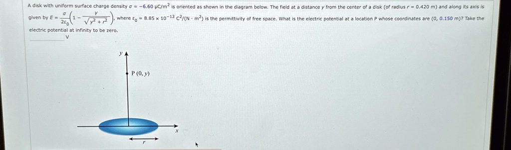 a disk with uniform surface charge density 660 cm2 is oriented as shown ...