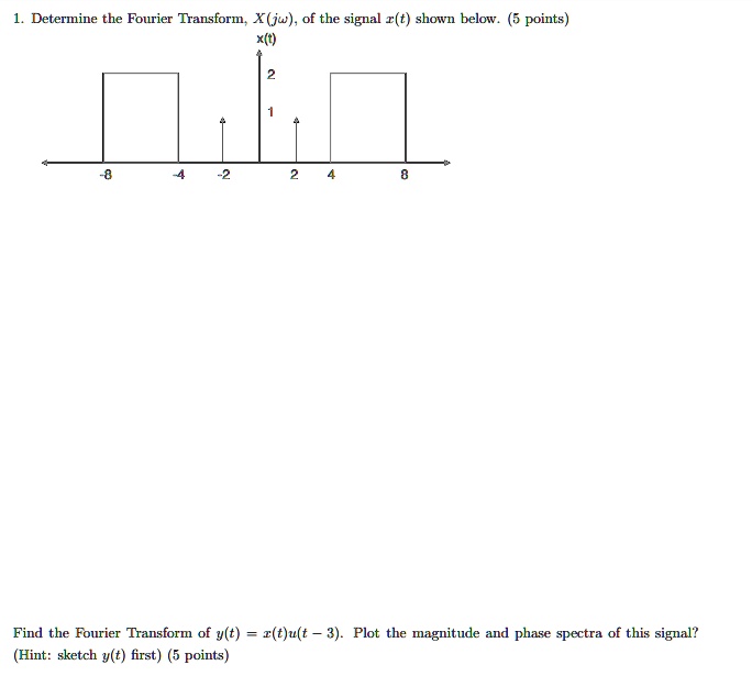 1. Determine the Fourier Transform, X(jw), of the signal x(t) shown below. (5 points) x(t) 2 1 4 ...