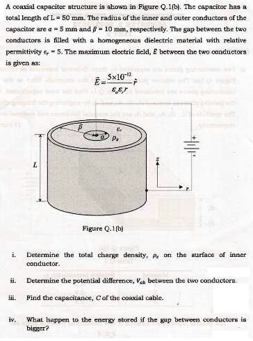SOLVED: Text: Electromagnetic Theory A coaxial capacitor structure is ...