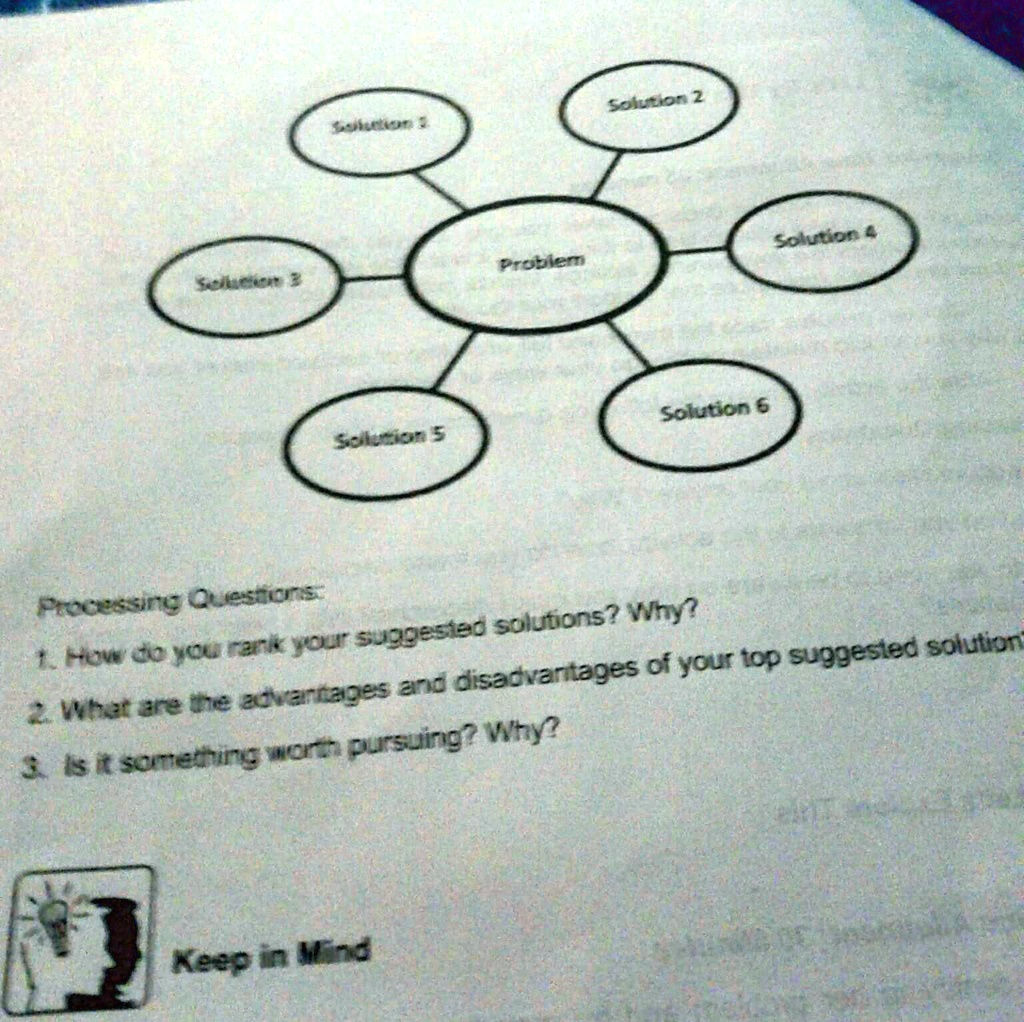 Processing Questions: 1. How do you rank your suggested solutions? Why ...