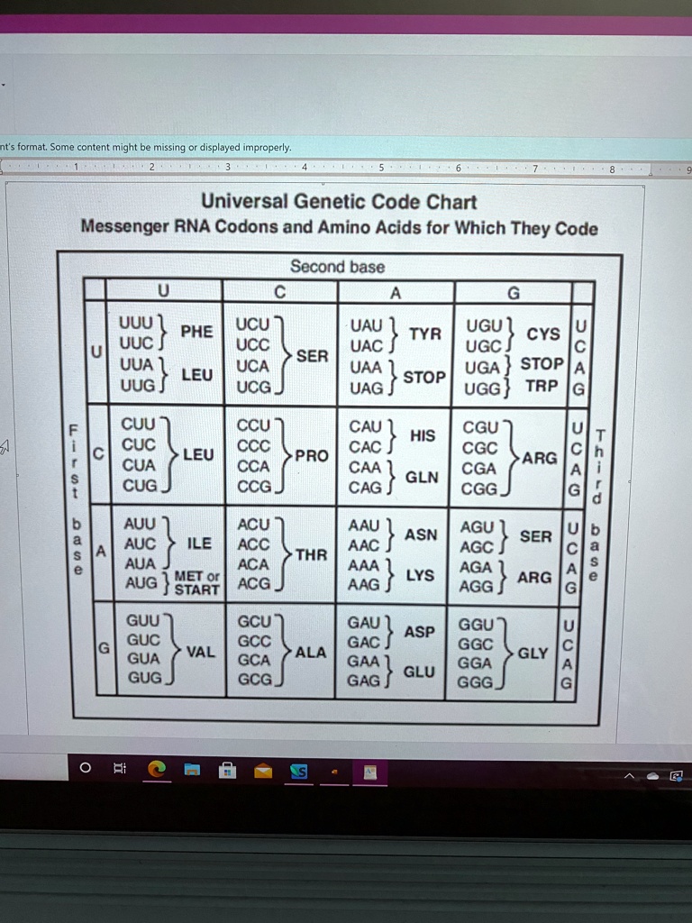 SOLVED: The original sequence of bases in DNA codes for a protein that ...