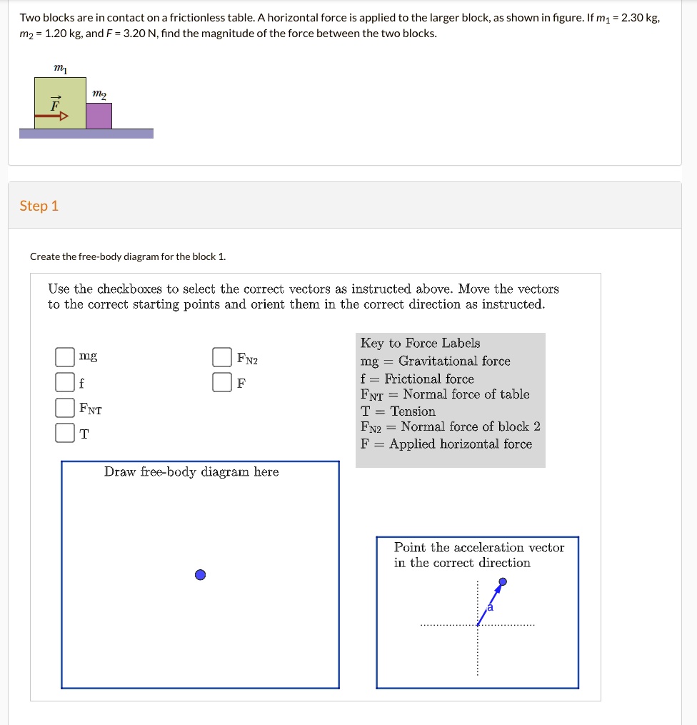 two blocks are in contact on a frictionless table a horizontal force is applied to the larger ...
