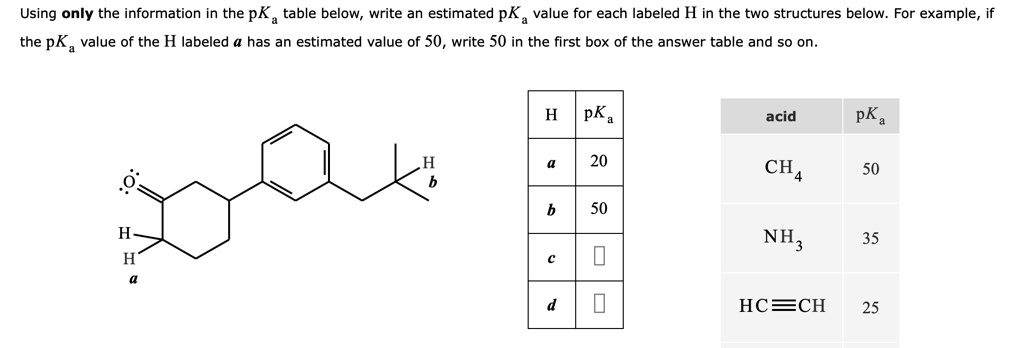 SOLVED: Using only the information in the pK table below, write an estimated pK value for each ...