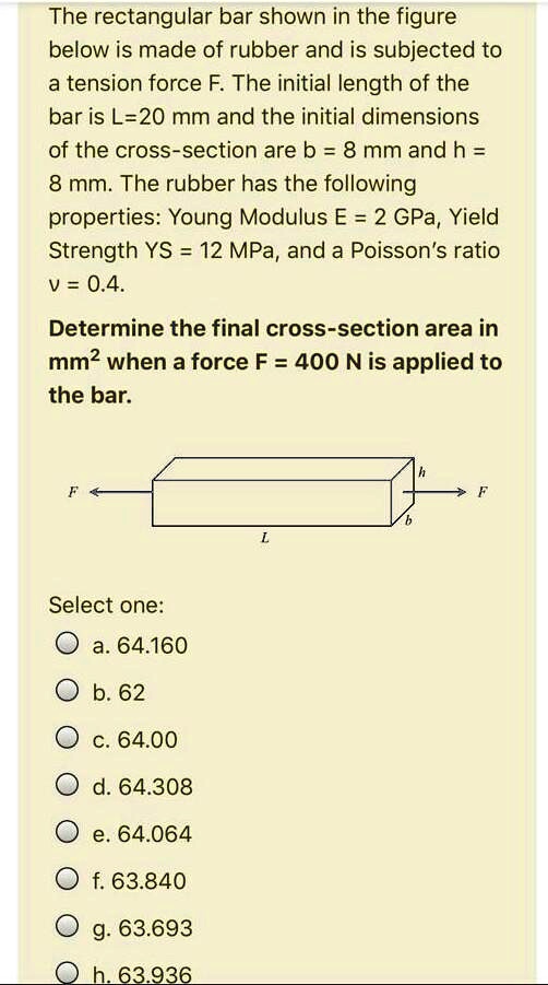 SOLVED: The rectangular bar shown in the figure below is made of rubber and is subjected to a ...