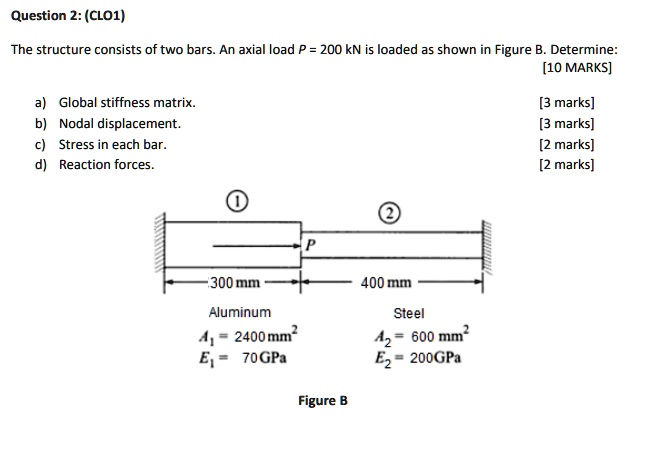 SOLVED: Question 2: (CLO1) The structure consists of two bars. An axial ...