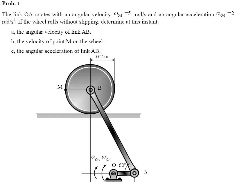 Prob 1 The Link Oa Rotates With An Angular Velocity ωoa 5 Rads And An Angular Acceleration