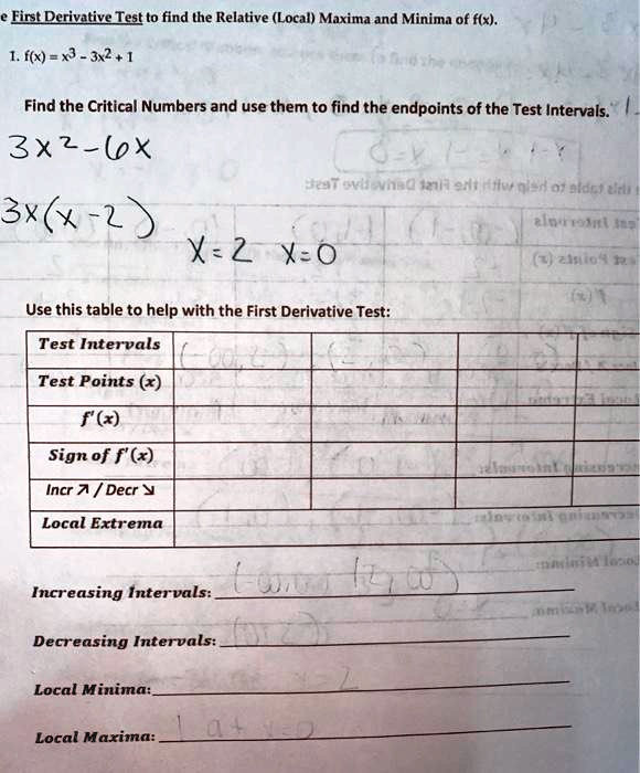 SOLVED:Firt Derivative Iest to find the Relative (Local) Maxima and ...