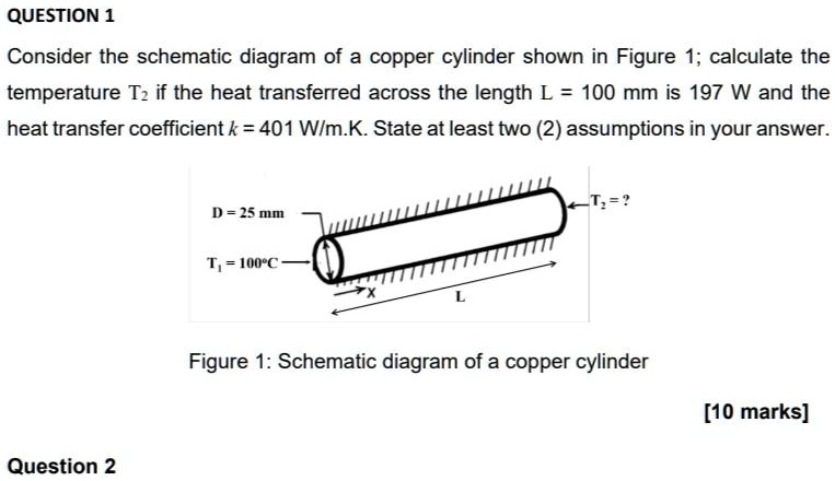 SOLVED: QUESTION1 Consider the schematic diagram of a copper cylinder ... SOLVED: QUESTION1 Consider the schematic diagram of a copper cylinder ...