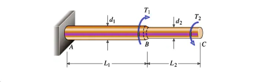 [GET ANSWER] a stepped shaft abc consisting of two solid circular ...
