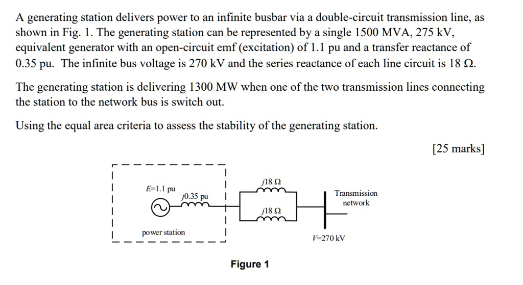 SOLVED: A generating station delivers power to an infinite busbar via a ...