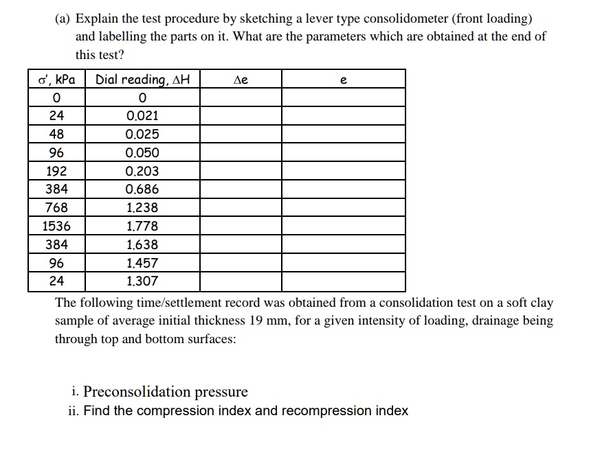 SOLVED: (a) Explain the test procedure by sketching a lever type ...