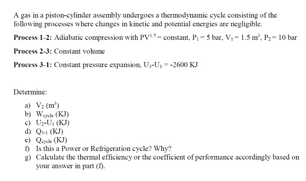 SOLVED: A gas in a piston-cylinder assembly undergoes a thermodynamic cycle consisting of the ...