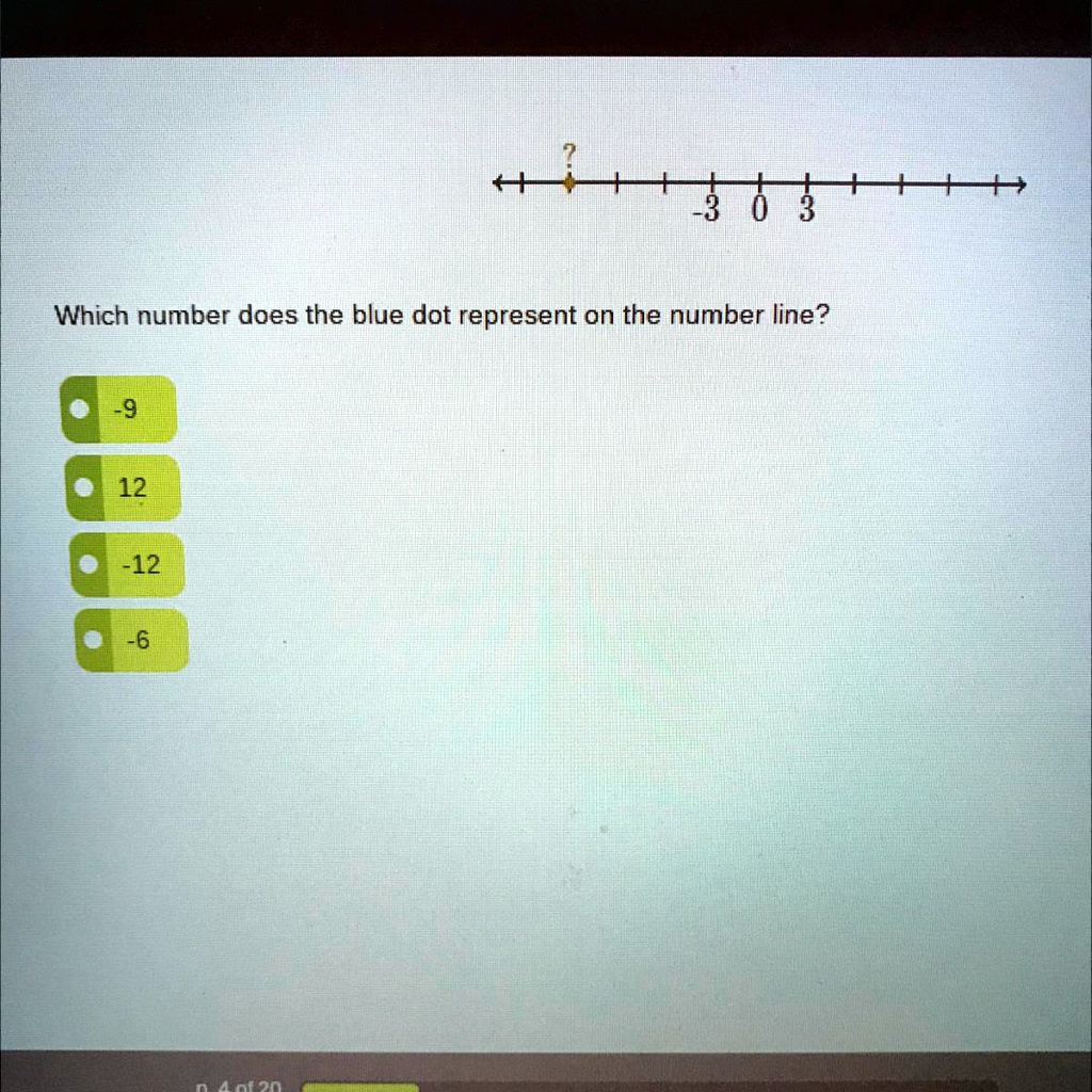 SOLVED: 'Which number does the blue dot represent on the number line ...