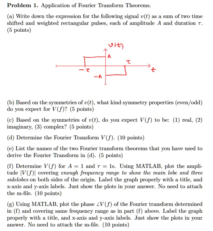 SOLVED: Problem 1. Application of Fourier Transform Theorems: Write down the expression for the ...