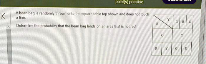 A bean bag is randomly thrown onto the square table top shown and does ...