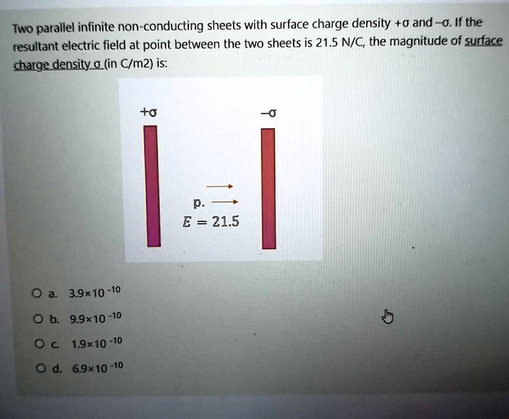 SOLVED: Two parallel infinite non-conducting sheets with surface charge ...