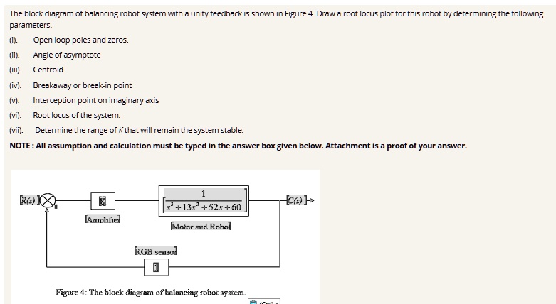 SOLVED: The block diagram of a balancing robot system with unity feedback is shown in Figure 4 ...