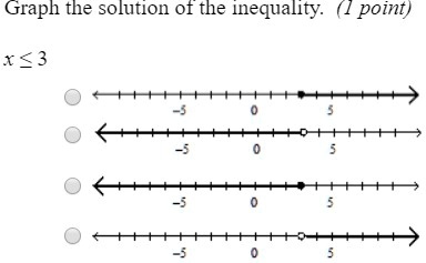 help me please what does the line mean under the thing what does it mean if the dot is all black ...