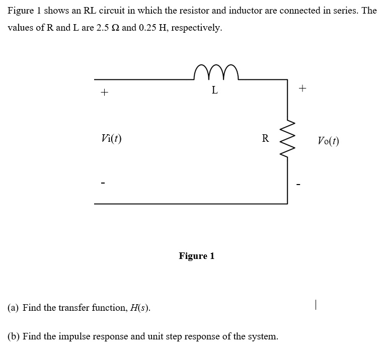 SOLVED: Figure 1 shows an RL circuit in which the resistor and inductor ...