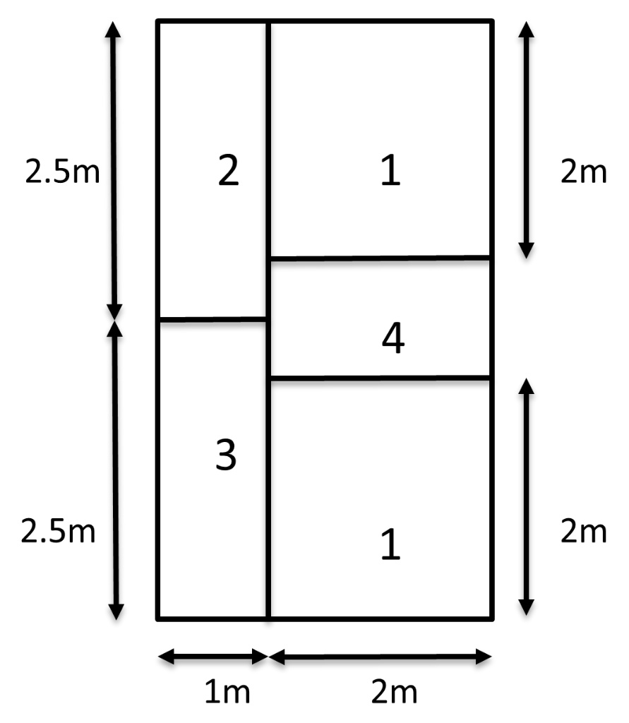 SOLVED: Consider a 10m deep wall with a cross section as shown below ...
